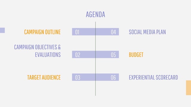 Experiential Marketing Plan | PPT