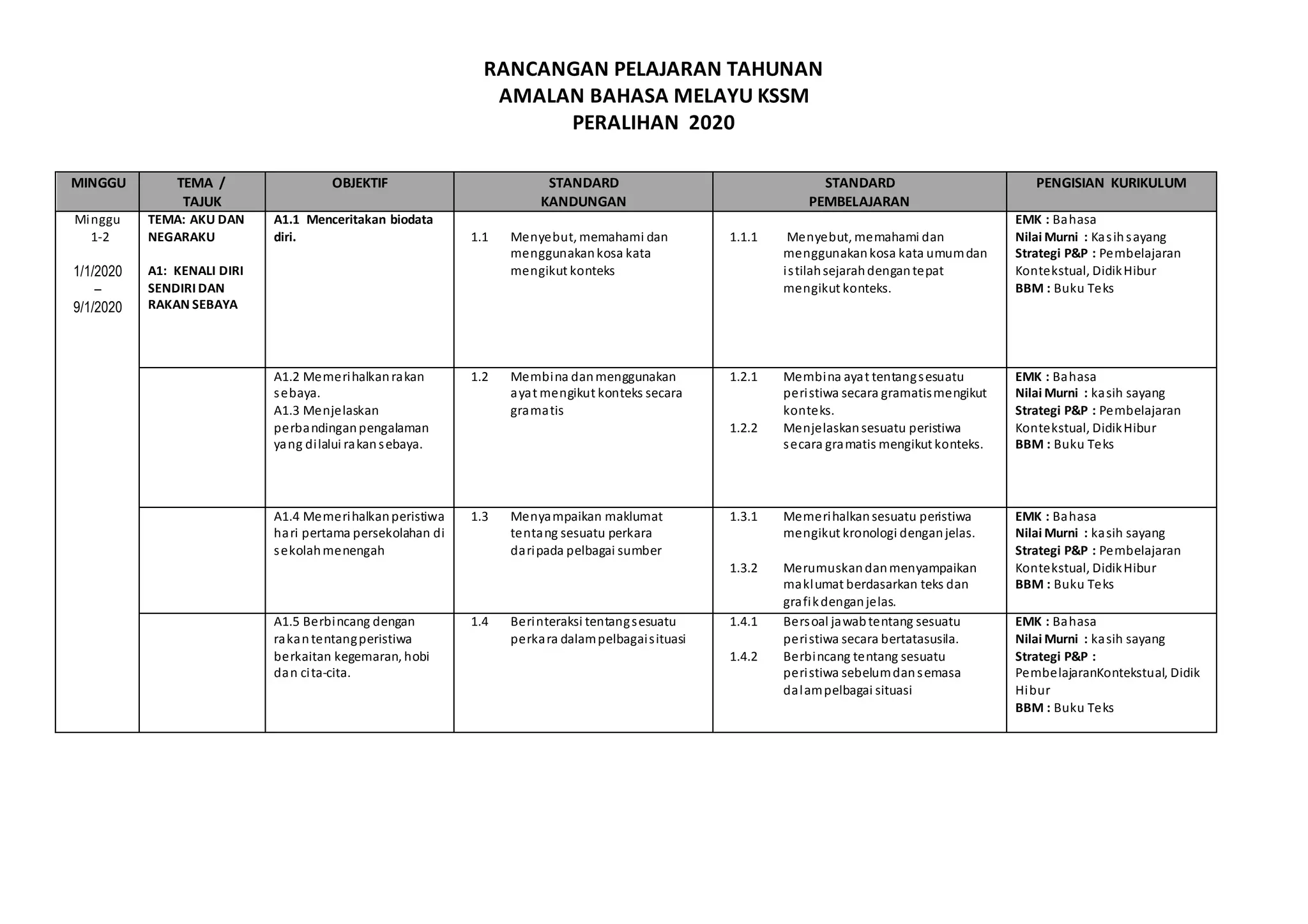 Rpt abm 2020 (1) | PPT