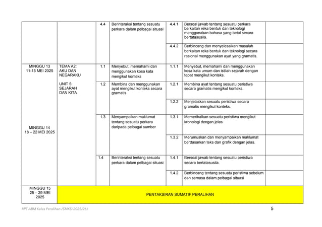 Rancangan Pengajaran Tahunan Amalan Bahasa Melayu Tahun 2025 Kumpulan A 2025 2026.pdf