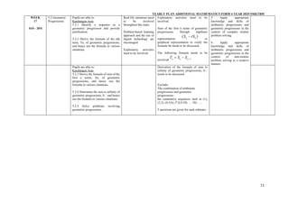 RPT ADD MATHS F4 (DLP) 2025 SMKTBM 2025 walao | PDF