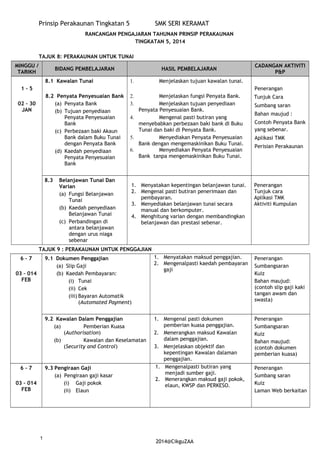 Rpt Akaun Ting 5 2014 | PDF