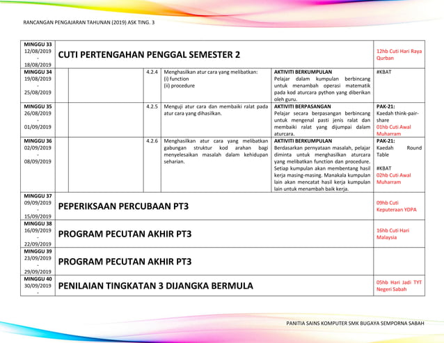 RPT Asas Sains Komputer Tingkatan 3 | PDF