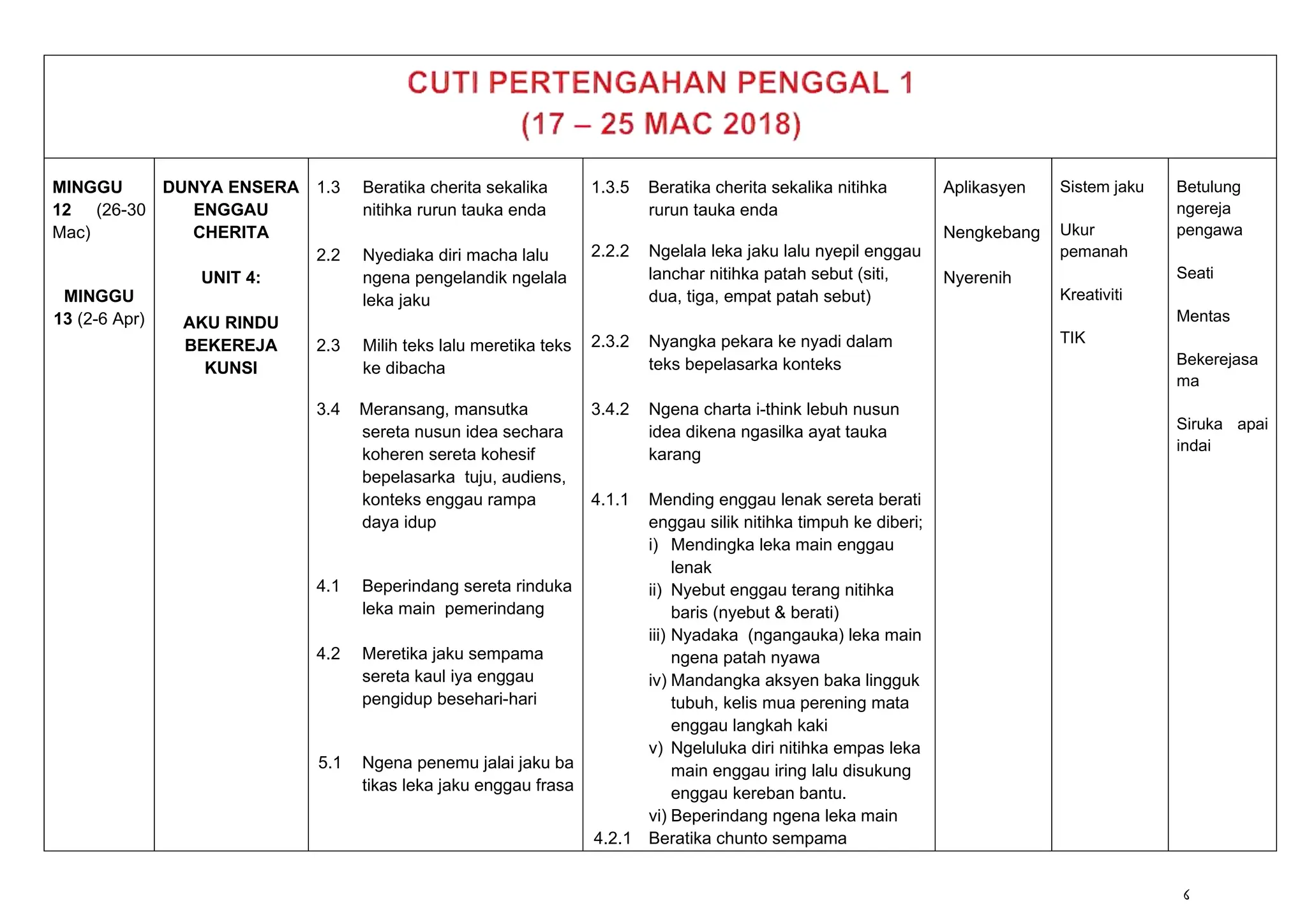 RPT BAHASA IBAN T1 KSSR SEMAKAN.pdf