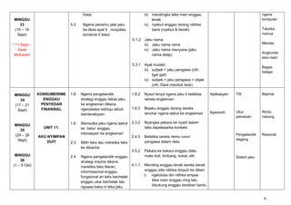 RPT BAHASA IBAN T1 KSSR SEMAKAN.pdf