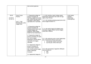 Rpt bahasa iban tahun 3 | DOC