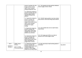 Rpt bahasa iban tahun 3 | DOC