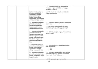 Rpt bahasa iban tahun 3 | DOC
