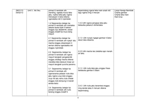 Rpt bahasa iban tahun 3 | DOC