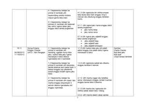 Rpt bahasa iban tahun 3 | DOC