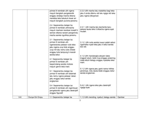 Rpt bahasa iban thn 3 2013 (2) | DOC