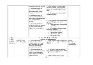 Rpt bahasa iban thn 3 2013 (2) | DOC