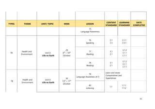 RPT BAHASA INGGERIS / ENGLISH FORM ONE 2024.docx