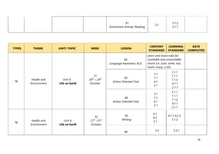 RPT BAHASA INGGERIS / ENGLISH FORM ONE 2024.docx