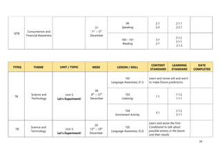 RPT BAHASA INGGERIS / ENGLISH FORM ONE 2024.docx