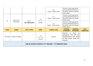 RPT BAHASA INGGERIS / ENGLISH FORM ONE 2024.docx