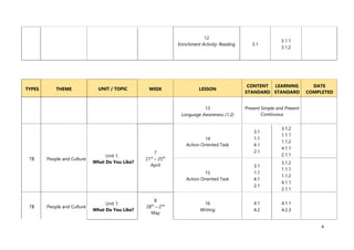 RPT BAHASA INGGERIS / ENGLISH FORM ONE 2024.docx