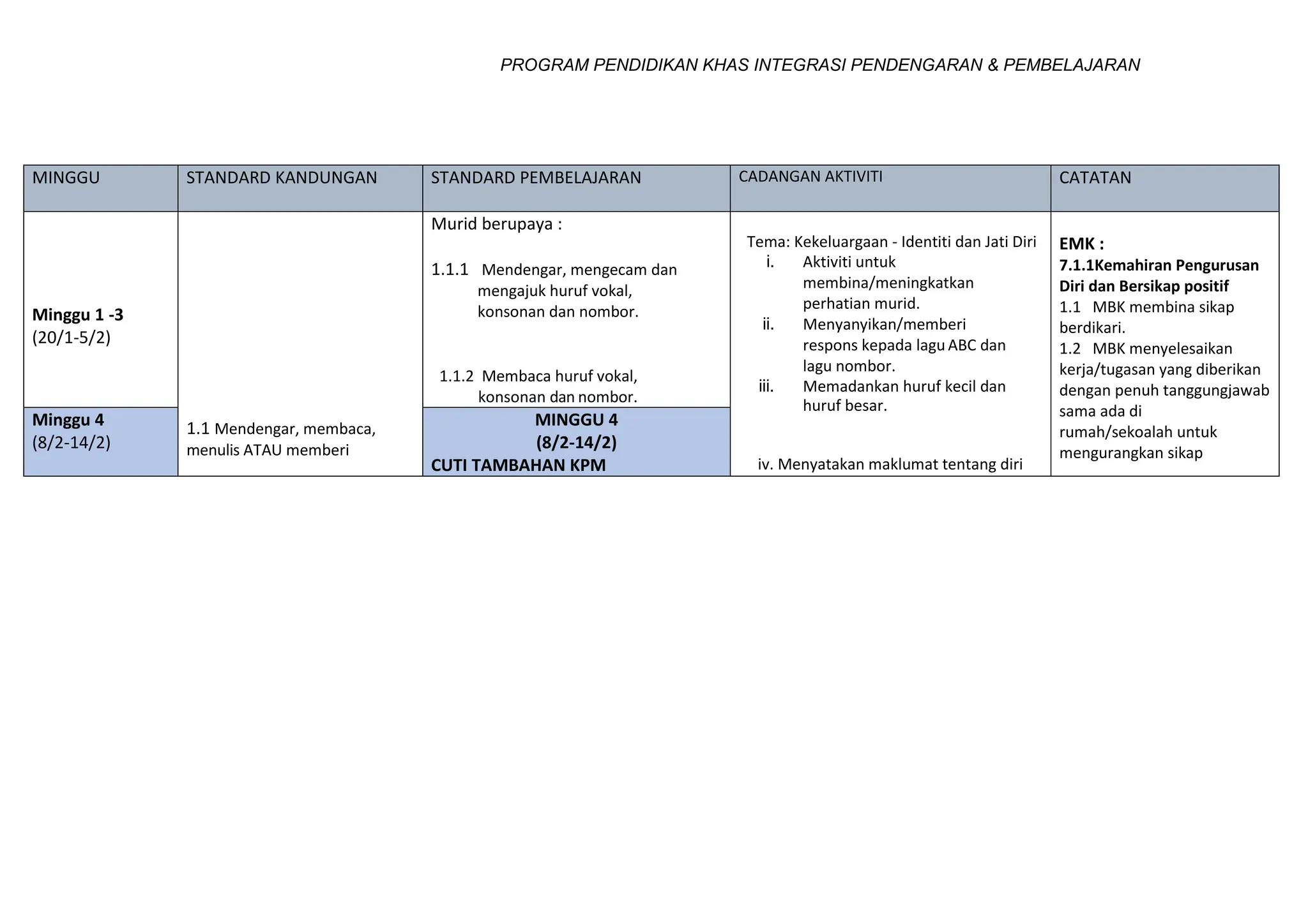 RPT BAHASA MELAYU KEFUNGSIAN RENDAH 2021.docx