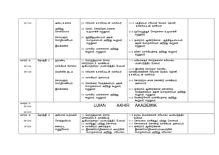 RPT BAHASA TAMIL TAHUN 1.pdfRPT BAHASA TAMIL TAHUN 1.pdf