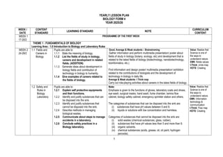 YEARLY LESSON PLAN BIOLOGY FORM 4 2025-26.docx