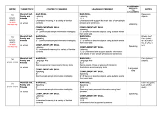 RPT BI YEAR 1 2023.docx