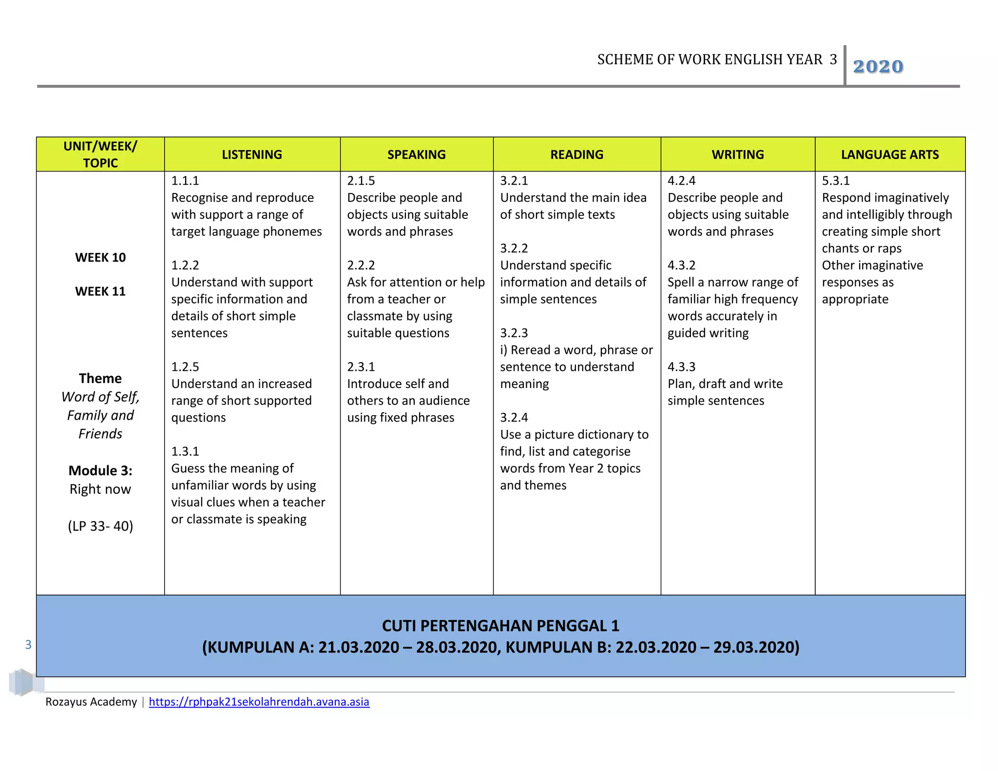 RPT BI YEAR 3 2020.pdf