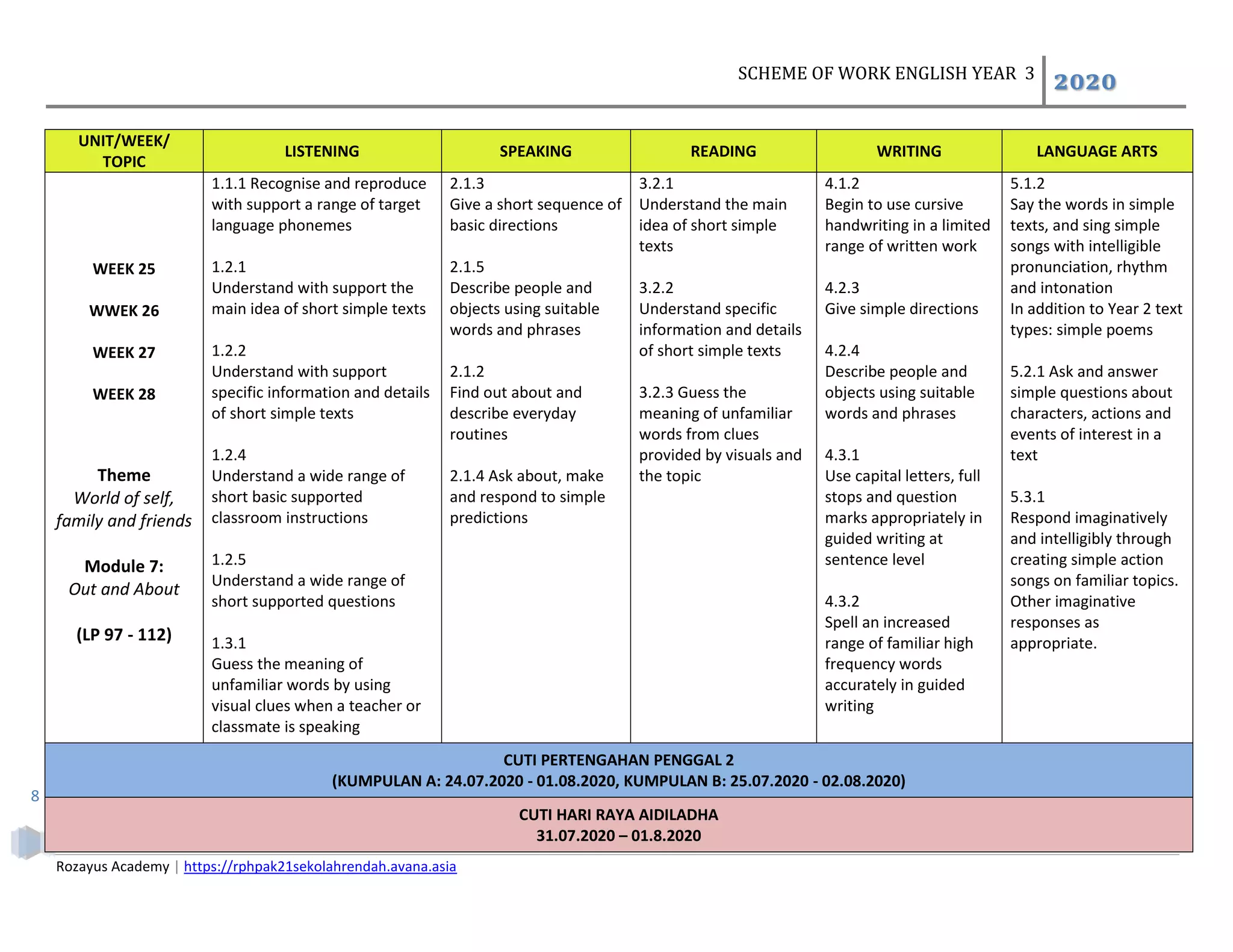RPT BI YEAR 3 2020.pdf