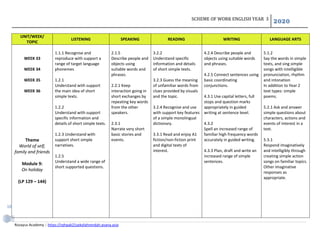 RPT BI YEAR 3 2020.pdf
