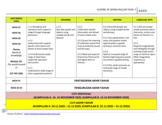 RPT BI YEAR 3 2020.pdf