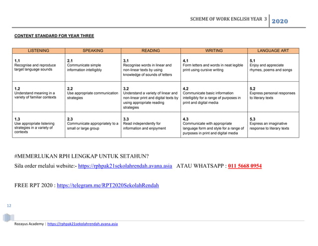 RPT BI YEAR 3 2020.pdf