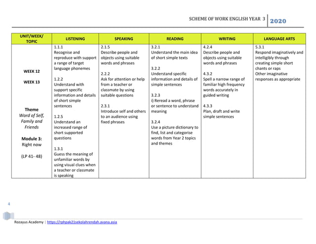 RPT BI YEAR 3 2020.pdf