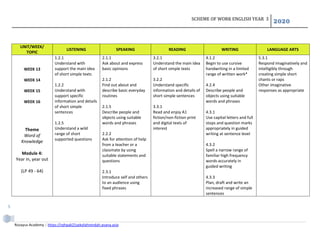 RPT BI YEAR 3 2020.pdf