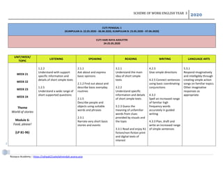 RPT BI YEAR 3 2020.pdf