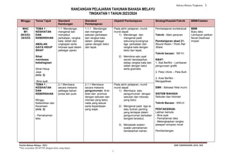 RPT BM T1.docx