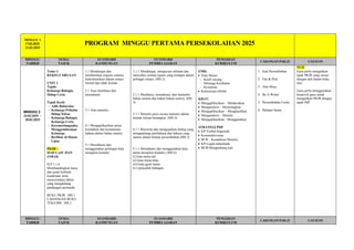 RANCANGAN PELAJARAN TAHUNAN BAHASA MELAYU TAHUN 6 | PPT