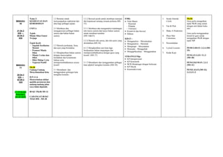 RANCANGAN PELAJARAN TAHUNAN BAHASA MELAYU TAHUN 6 | PPT