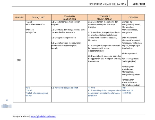RPT BM THN 2 2023-2024 By Rozayus Academy.pdf