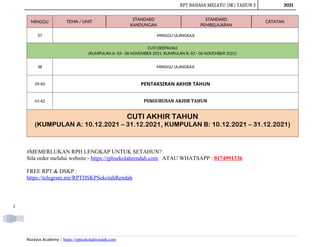 perancanbagan tahuananRPT BM THN 3 2021/2024.doc