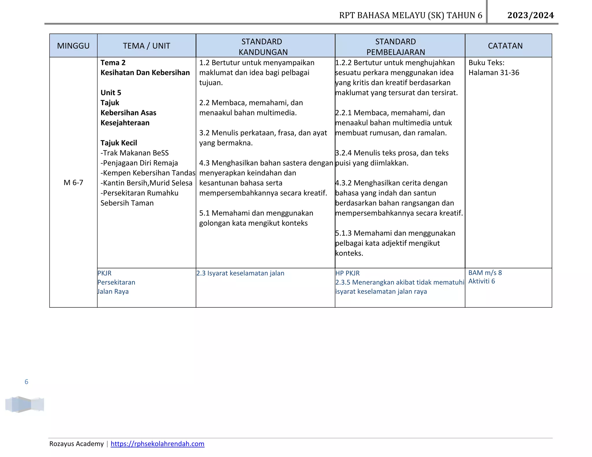 RPT BM THN 6 2023-2024 by Rozayus Academy.pdf
