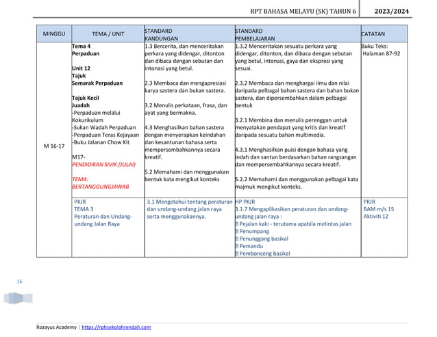 RPT BM THN 6 2023-2024 by Rozayus Academy.pdf