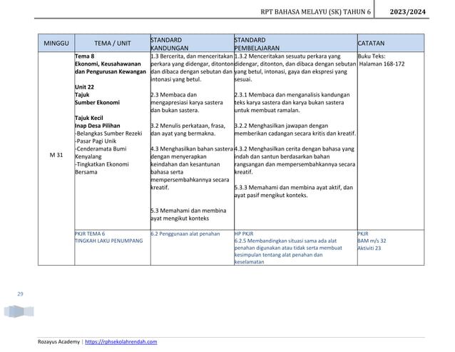 RPT BM THN 6 2023-2024 by Rozayus Academy.pdf