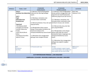 RPT BM THN 6 2023-2024 by Rozayus Academy.pdf