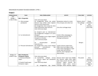 Rancangan Pelajaran Tahunan Ekonomi 2&3.pdf