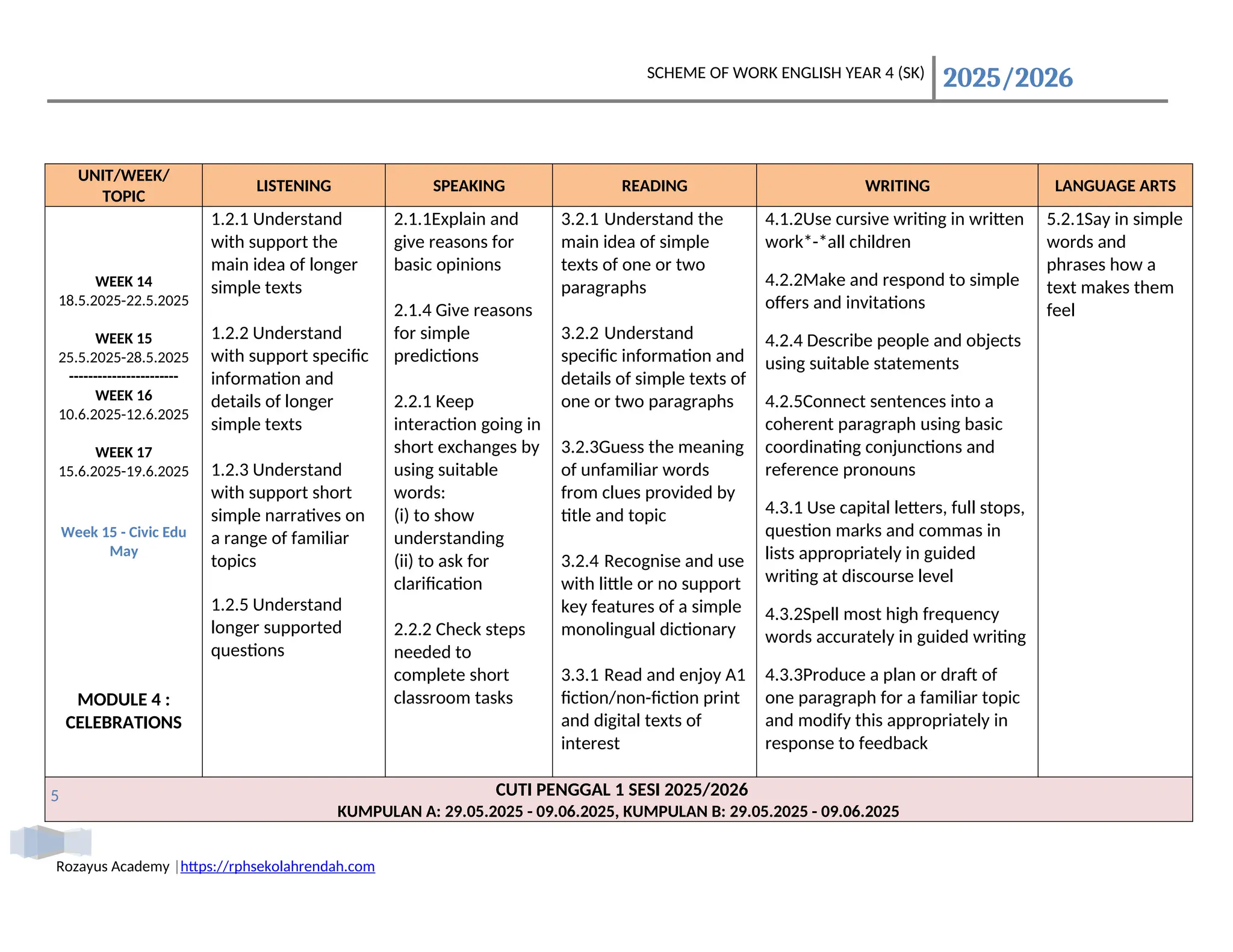 RANCANGAN PENGAJARAN TAHUNAN SCHEME OF WORK YEAR 4 ENGLISH SK | DOCX