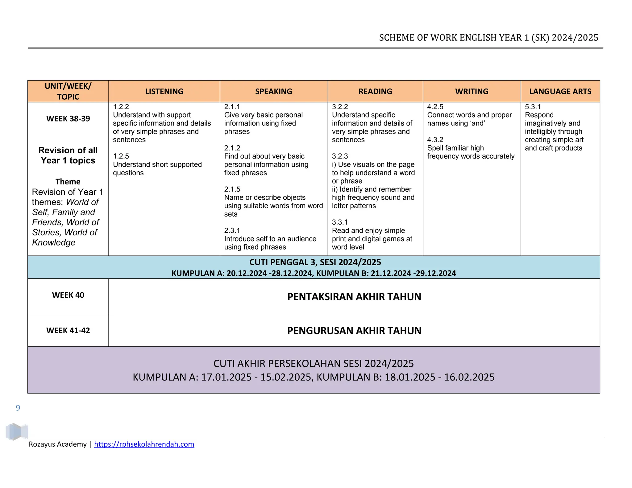 RPT ENGLISH YEAR 1 (SK) 2024-2025 by RozayusAcademy.docx