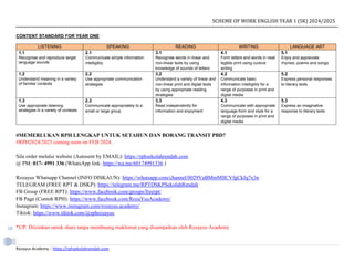 RPT ENGLISH YEAR 1 (SK) 2024-2025 by RozayusAcademy.docx