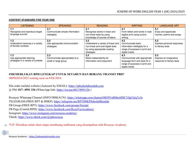 RPT ENGLISH YEAR 1 (SK) 2024-2025 by RozayusAcademy.docx | Internet for Beginners | Internet