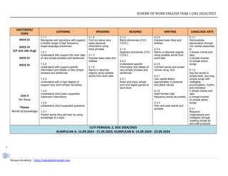 RPT ENGLISH YEAR 1 (SK) 2024-2025 by RozayusAcademy.docx