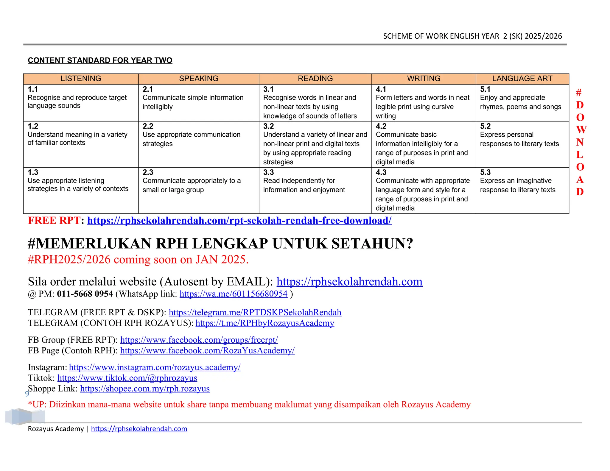 RPT ENGLISH YEAR 2 (SK) 2025-2026 by RozayusAcademy (Kump A).docx