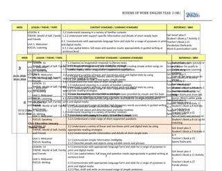 SAMPLE RANCANGAN PELAJARAN TAHUNAN (EDITED) ENGLISH YEAR 3 2026.docx