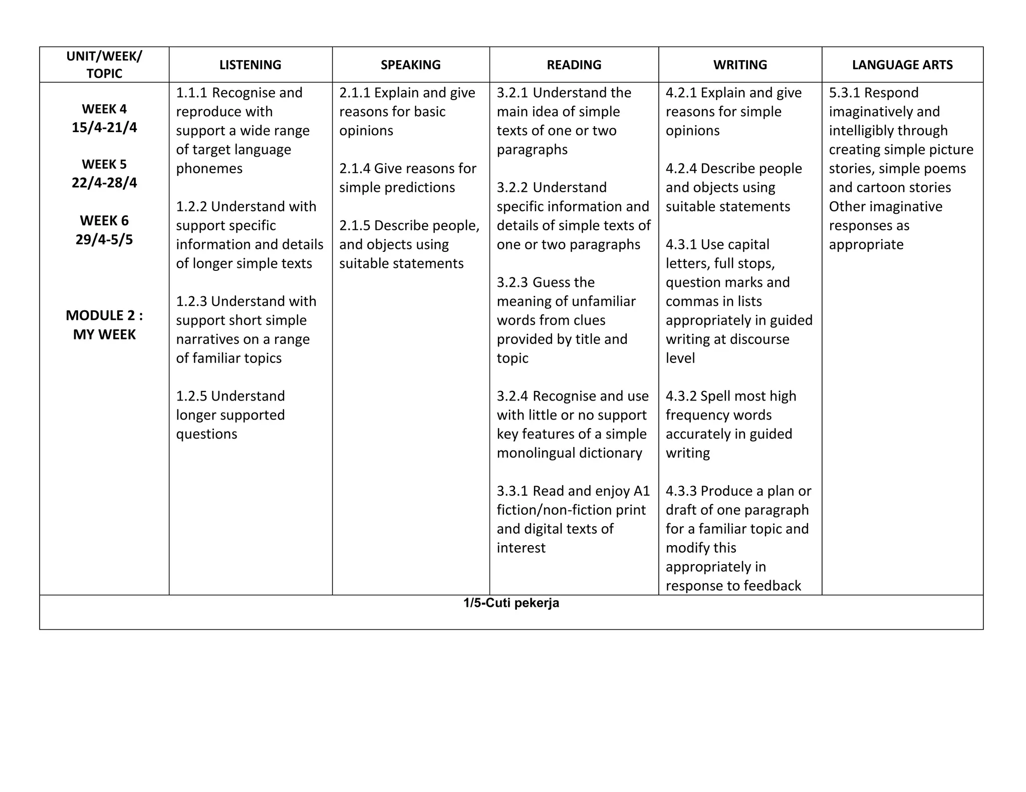 SCHEME OF WORK ENGLISH YEAR 4 (SK) 2024-2025.docx